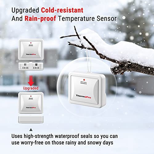 Snapklik.com : ThermoPro TP65S Cold-Proof Indoor Outdoor Thermometer ...