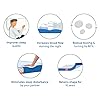 Flo Ergo™ Mattress | Aloe Vera Infused Memory Foam Mattress with Motion ...
