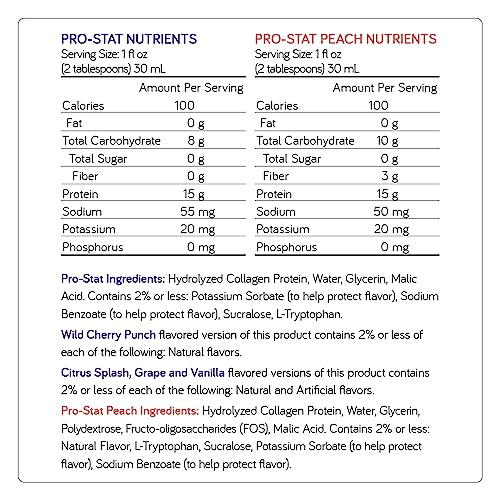 Pro-Stat Concentrated Liquid Protein Medical Food – Grape Flavor, 30 Fl ...