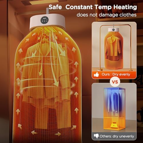 Electric Clothes Dryer, 600W Portable Foldable Clothes Dryer, 360° Hot ...