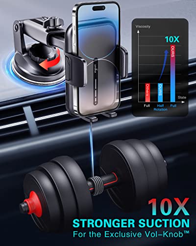 volport Cell Phone Mount for Car [Universal for iPhone Wallet & Thick ...