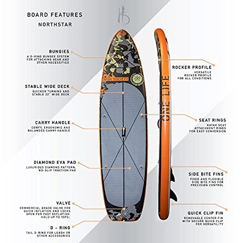 Top 10 Best Inflatable Sup For Rivers : Reviews & Buying Guide - Katynel
