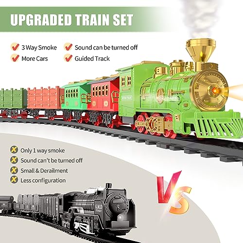Snapklik.com : TEMI Christmas Train Set - Kids Electric Train Toy