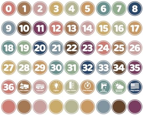 Amazon.com: 54PCS Line up Spots for Classroom Floor, 4" Number Stickers ...