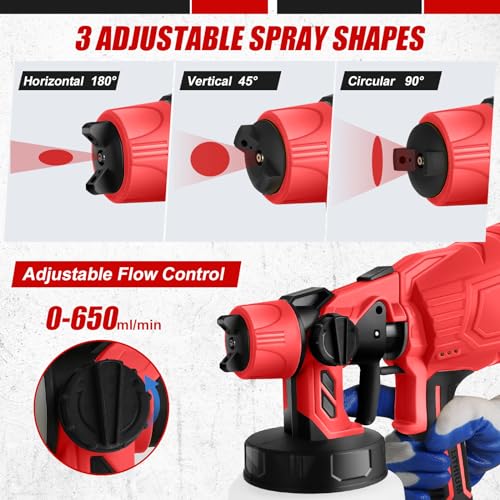Cordless Paint Sprayer for Milwaukee M18 18V Battery, Brushless Motor ...