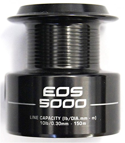 Fox Eos 5000 – Die 15 besten Produkte im Vergleich - Die besten Angel ...