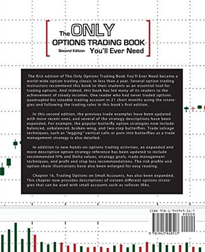 The 26 Options Trading To Read In December 2025 - Cherry Picks