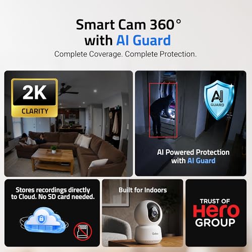 Qubo Camera P2 - Price History