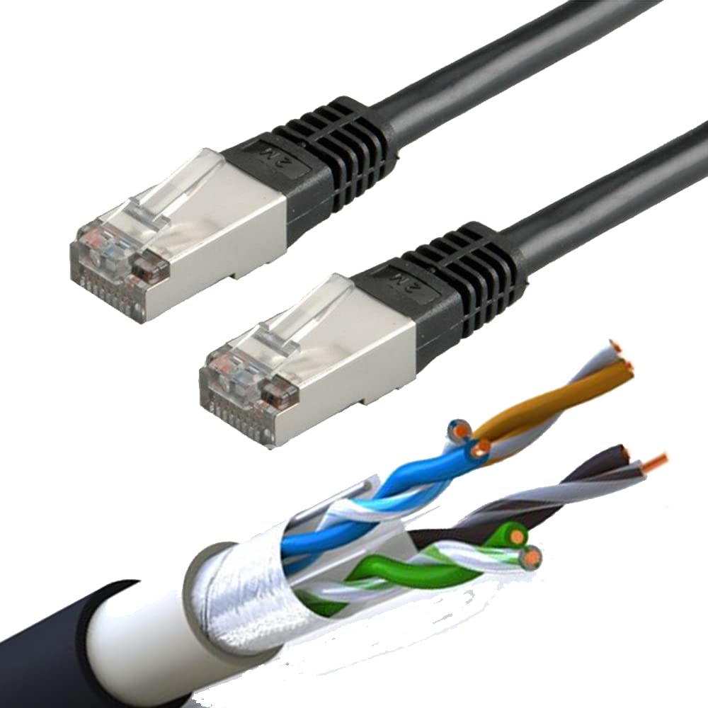 NetviewCCTV CAT6, Shielded F/UTP, Cable for POE, POE+, Hi-POE, Copper ...