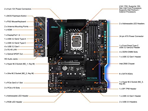 ASRock Z690 Extreme ATX Motherboard – LGA 1700, DDR4, PCIe 5.0, M.2, Wi ...