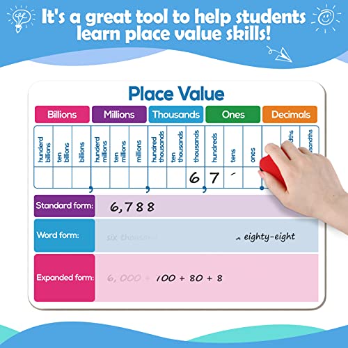 Snapklik.com : Dry Erase Place Value Whiteboard,9 X 12 Double Sided Dry ...