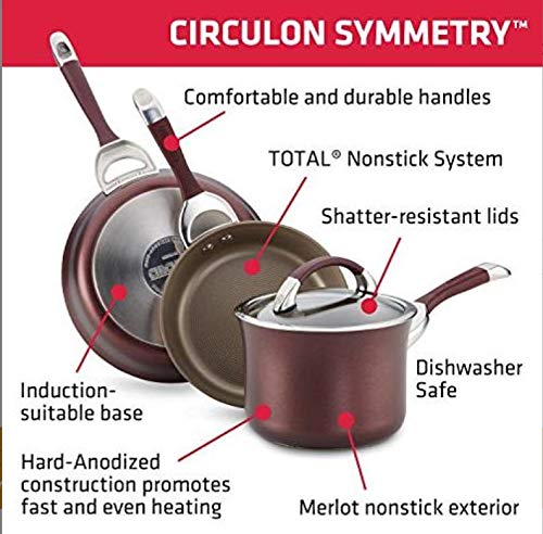 Circulon Symmetry Anodized 10 Piece Cookware Expert Review 2021 - Cook ...