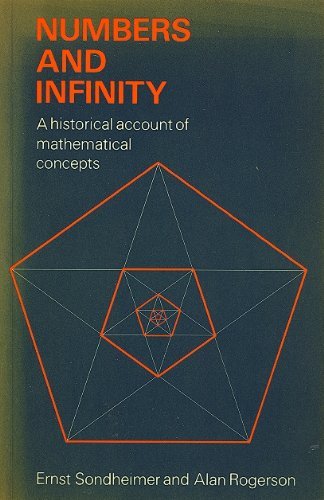Amazon.com: Numbers and Infinity: A Historical Account of Mathematical ...