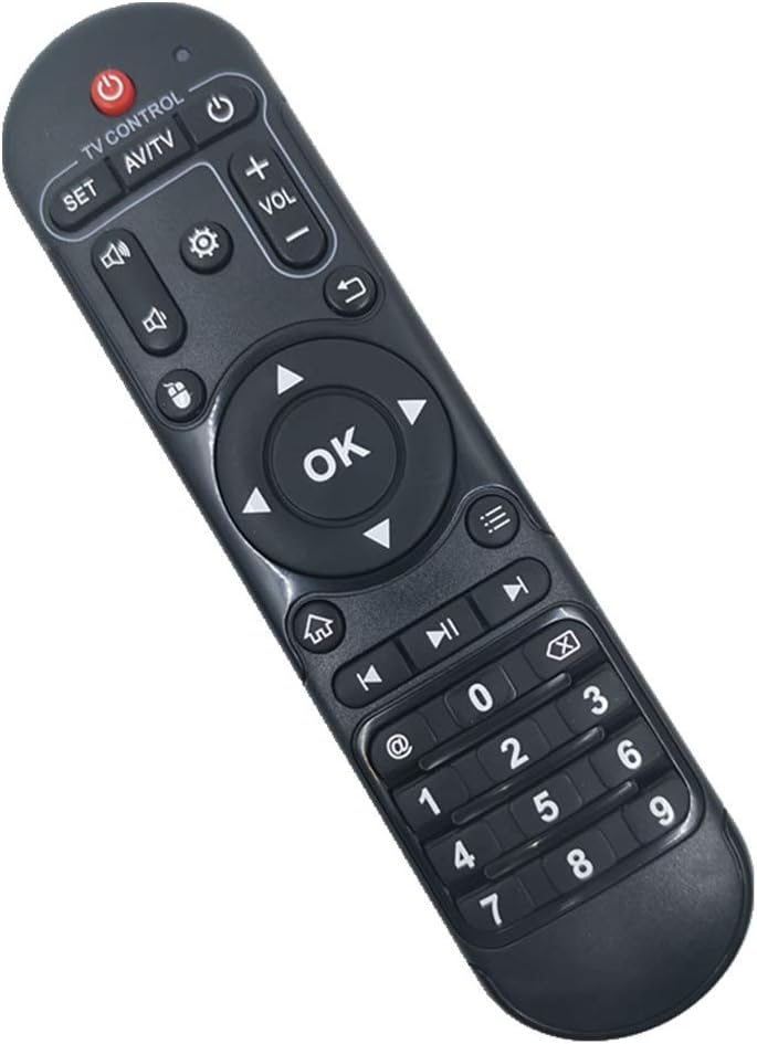 Amazon.com: TX3 Mini Remote Control Replacement Remote Control for TX2 ...