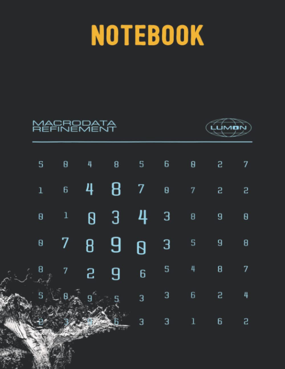 Scary Numbers Lumon Macrodata Refinement Severance TV Notebook 140 ...