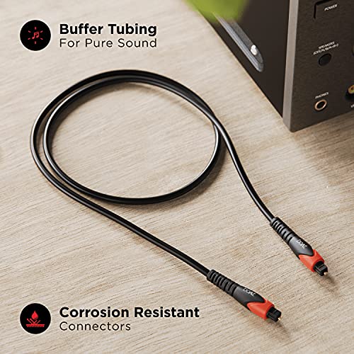 boAt Opt 200 Optical TOSLINK Audio Cable with Durable PVC Casing ...