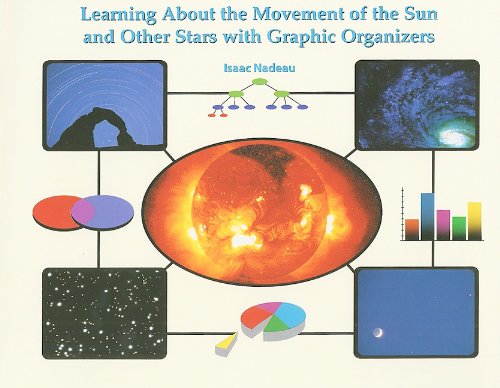 Buy Learning About the Movement of the Sun and Other Stars with Graphic ...