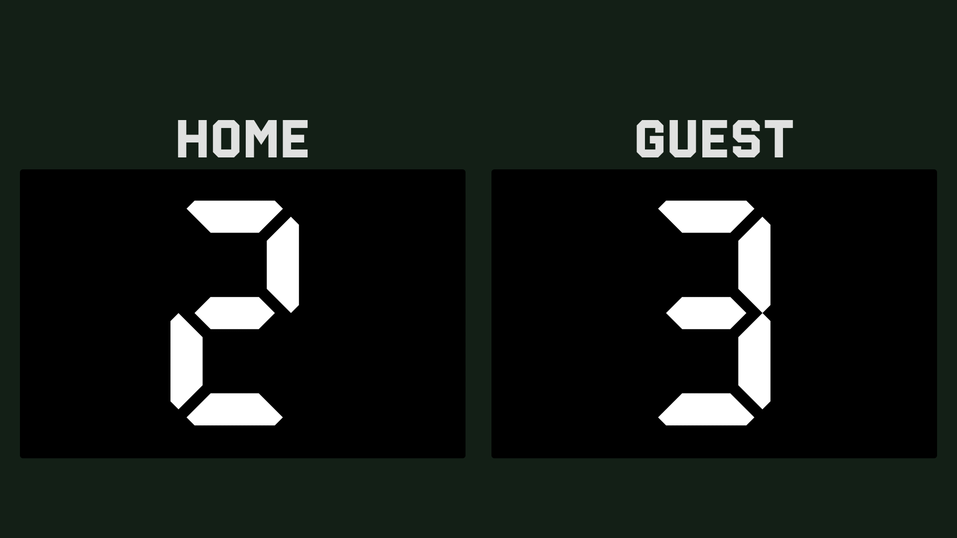 TV Scoreboard - App on Amazon Appstore