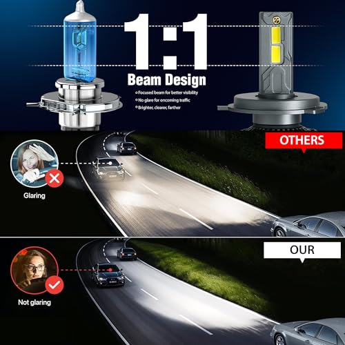OTO2EYE H4 LED Headlight Bulbs, 250W, 25000 Lumens, Super Bright ...