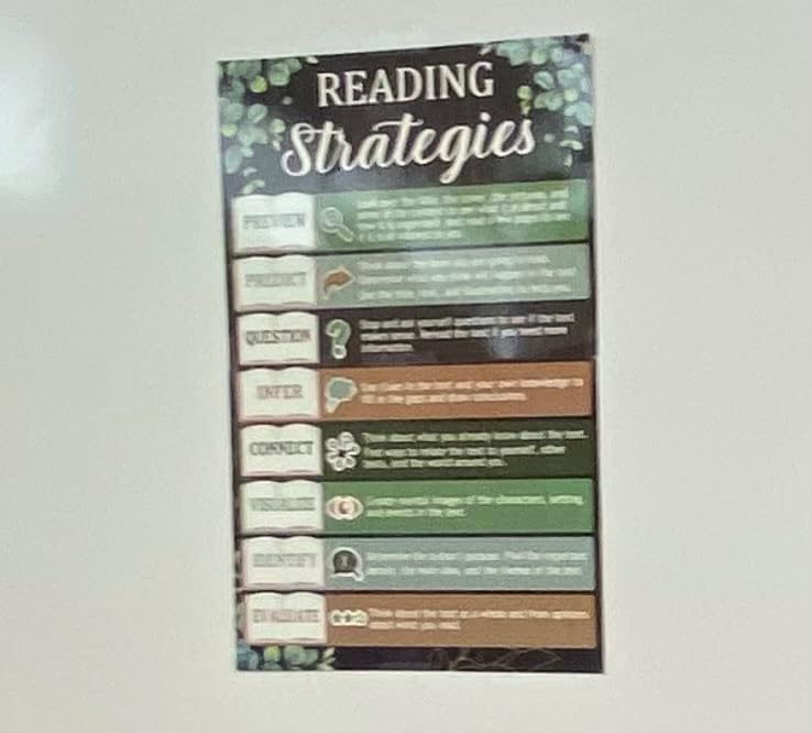 Amazon.com: Naozinebi Eucalyptus Reading Strategies Posters Educational ...