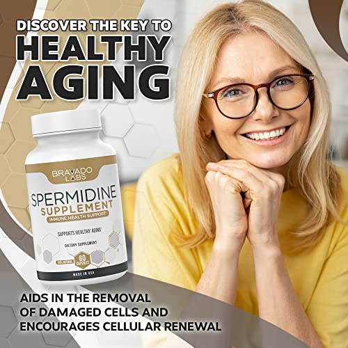 The 30 Best Spermidine Supplements of 2025 [Verified] - Cherry Picks