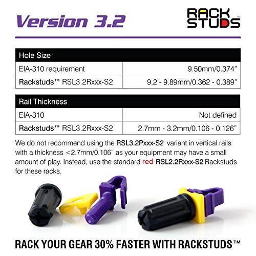Snapklik.com : Rackstuds P20 Rack Mount Solution Series IINo More Cage ...