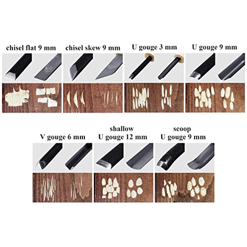 kakuri tools