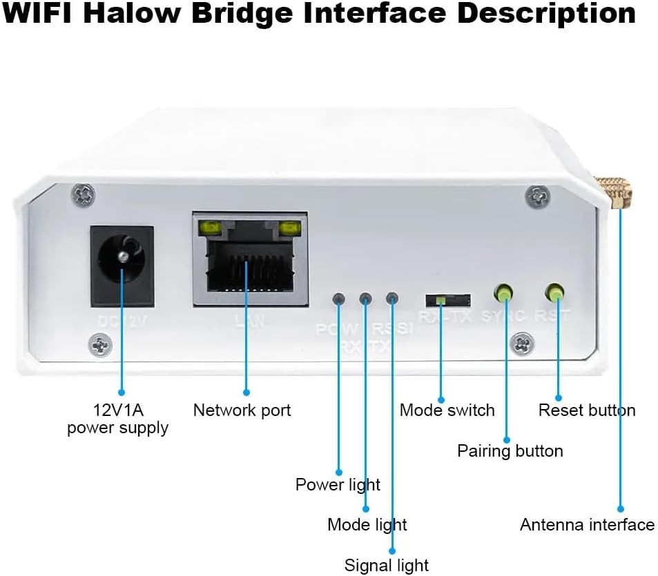 ANJIELO SMART WiFi Halow Wireless Bridge AH9066P User Manual