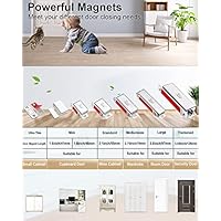 Kitchen Cabinet Magnetic Catch Jiayi 12 Pack Magnetic Door Catch ...