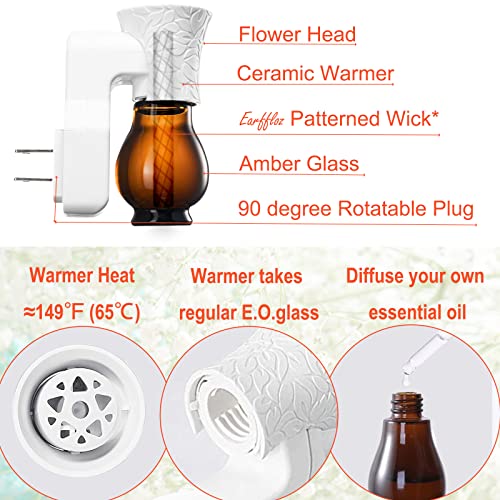 The 30 Best Wall Plug-In Diffusers of 2025 [Verified] - Cherry Picks