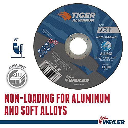 Snapklik.com : 56094 4-1/2 Inch Cutting Wheel Assortment, Handles All ...