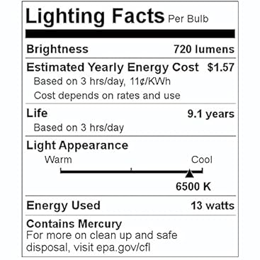 Sunlite PL13/SP65K 13-Watt Compact Fluorescent Plug-in 2-Pin Light Bulb ...