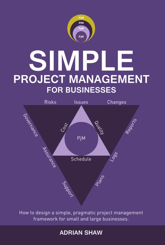 Amazon.com: Simple Project Management for Businesses: How to design a ...