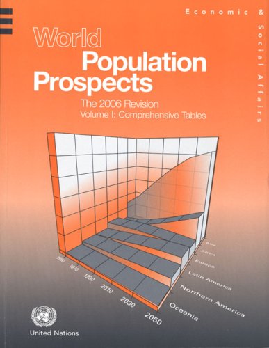 World Population Prospects: The 2006 Revision - Comprehensive Tables ...