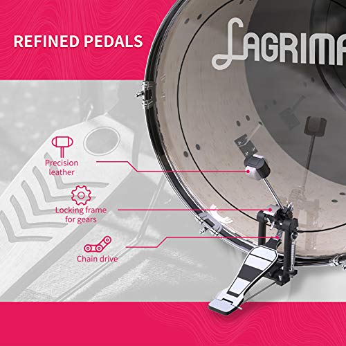 Lagrima Drum Set Review | NewPercussionist
