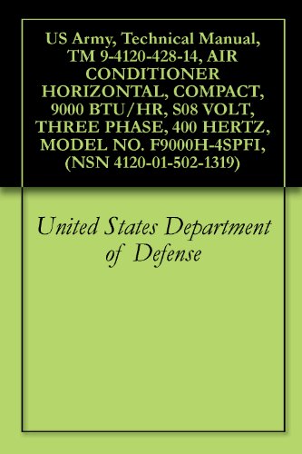 Amazon.com: US Army, Technical Manual, TM 9-4120-428-14, AIR ...