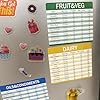 Diet Cheat Sheet Quick Guide Fridge Magnet Reference Charts for Kitchen ...