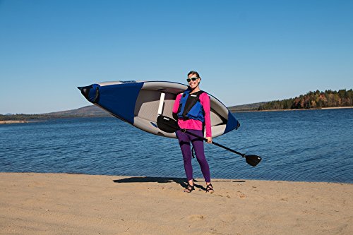 Sea Eagle Kayak Review – Everything You Need To Know About The Sea ...