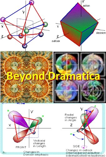 Amazon.com: Beyond Dramatica (Dramatica Story Theory) eBook : Phillips ...