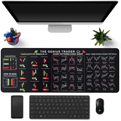 Amazon.com: Stock Market Gaming Mouse Mat Extended Large XL Mouse Pad ...