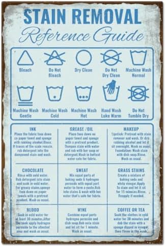 Amazon.com: GLOBLELAND Laundry Guide Stain Removal Guide Metal Tin Sign ...