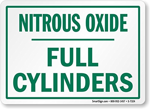 Nitrous Oxide, Full Cylinders, HDPE Plastic Sign, 10" x 7": Industrial ...