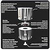 DOSPEL 3 x Wind Turbine Vertical 1500 W (3 x Dragon 500+) - Vertical ...
