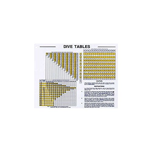 Buy Waterproof Dive Tables for Charting Depth and Time Chart for Scuba ...