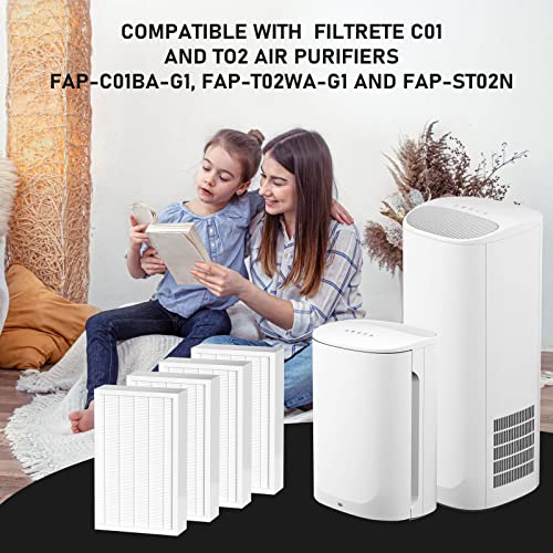 Snapklik.com : F1 Replacement Filter Compatible