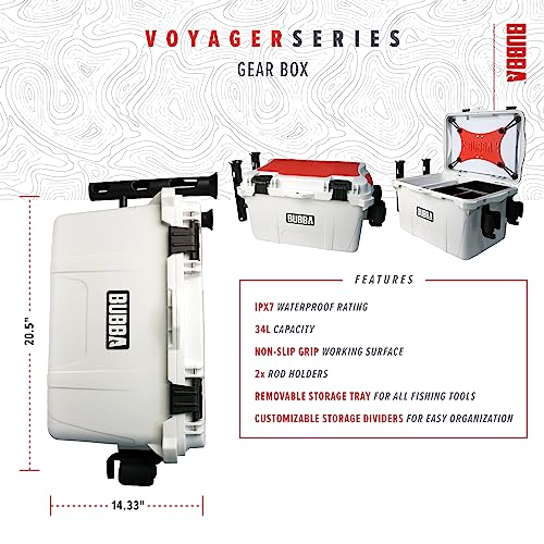 Snapklik.com : Voyager Series Gear Box