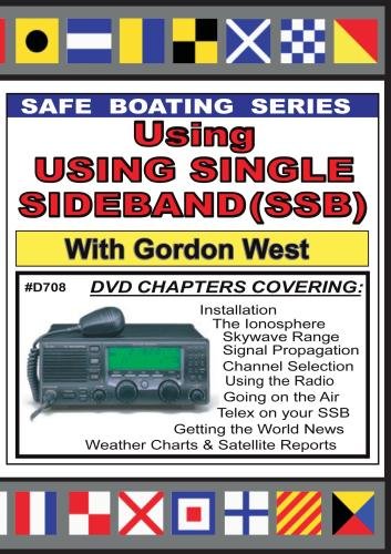 Amazon.com: Using Single Sideband Radio (SSB) : Gene Grossman, Gene ...