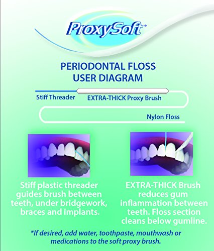 Buy ProxySoft Periodontal Floss, 5 Packs - Dental Floss Threader ...