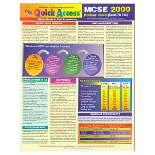 MCSE Windows 2000 Server, Exam 70-215 Quick Access (Quick Access Reference Charts) : The Editors ...