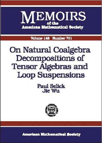On Natural Coalgebra Decompositions of Tensor Algebras and Loop ...